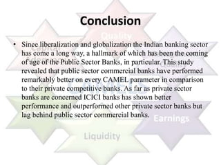 Bank management | PPTX