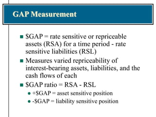 Bank Management, leadershi, and administration .ppt