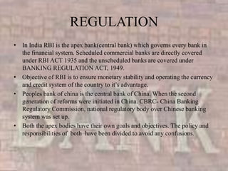 Bank management - indian and chinese banking structure, kingfisher case ...