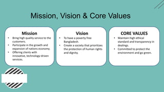 Bank Management presentation 1.pptx