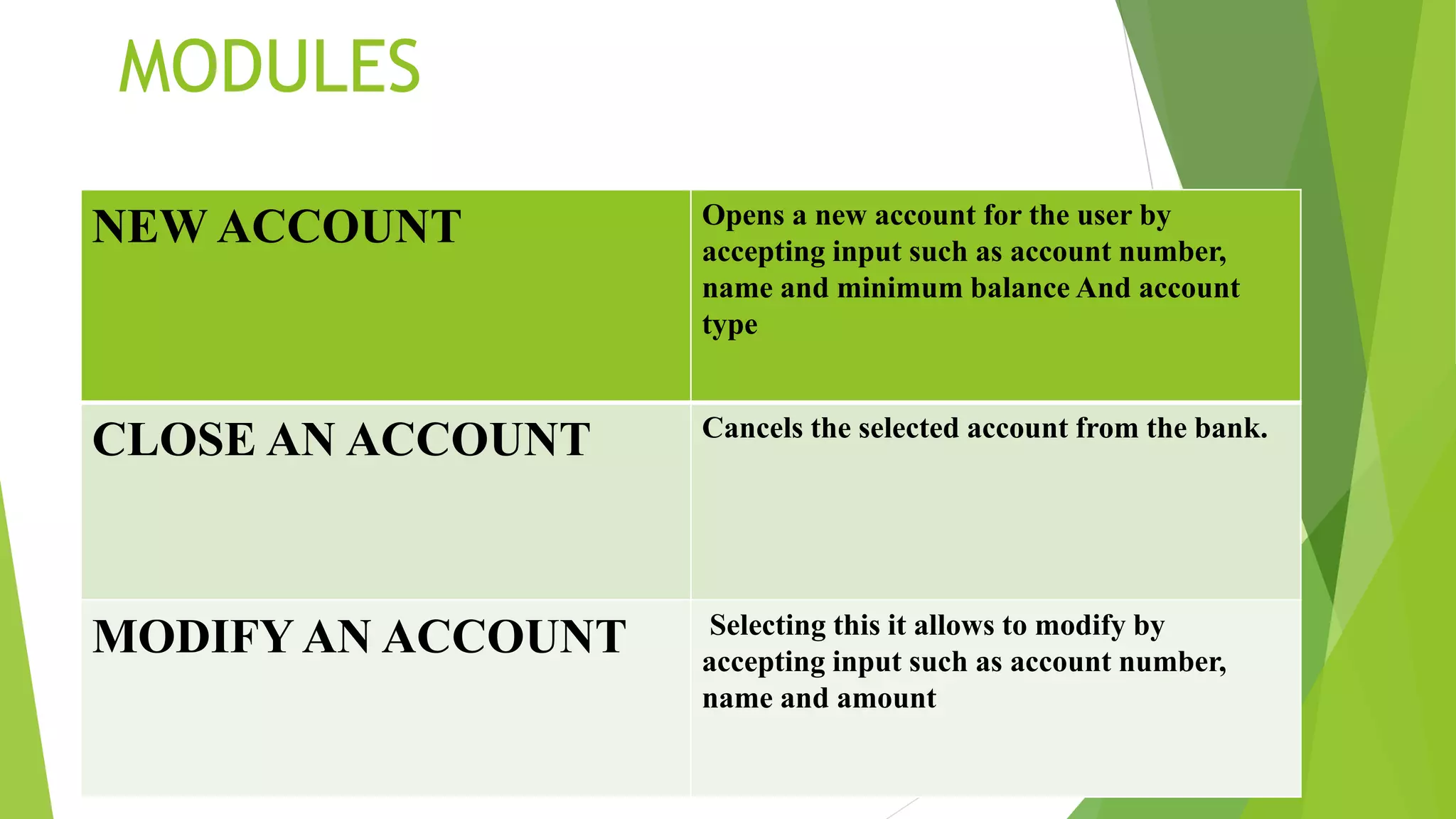 Bank management system | PPTX