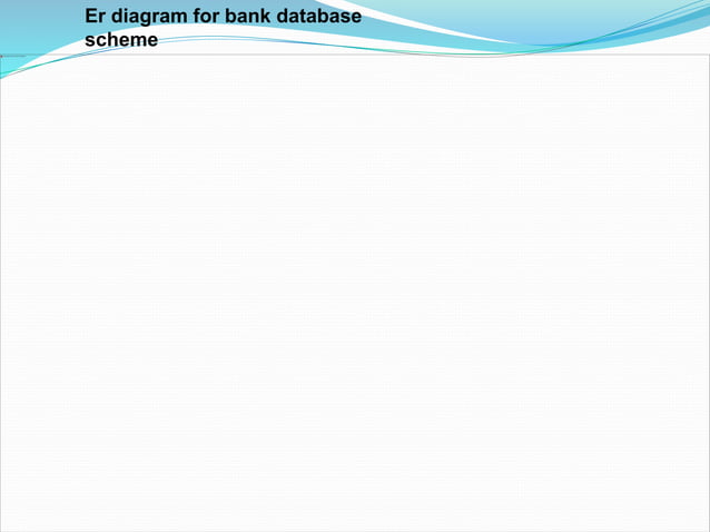 Bank management system PPT.pptx | Databases | Computer Software and ...