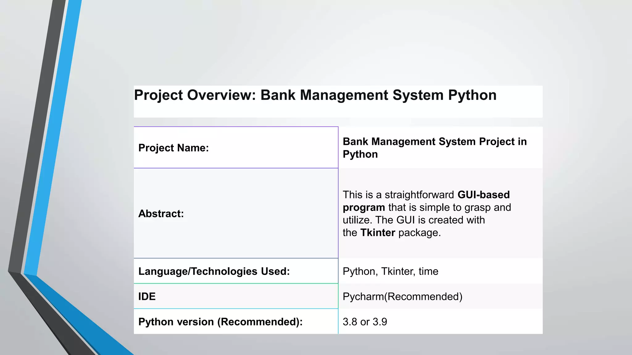 BANK MANAGEMNT SYSTEM.pptx