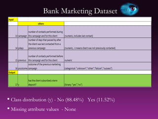 Bank market classification | PPT