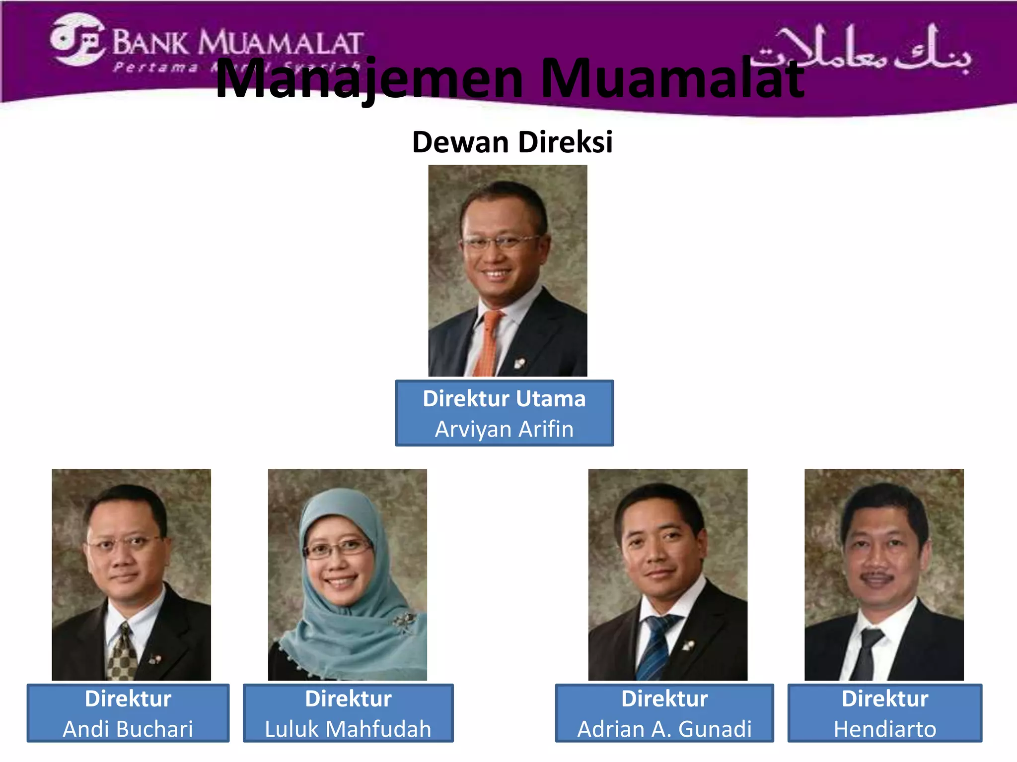 Bank muamalat | PPTX