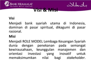 Bank muamalat | PPTX