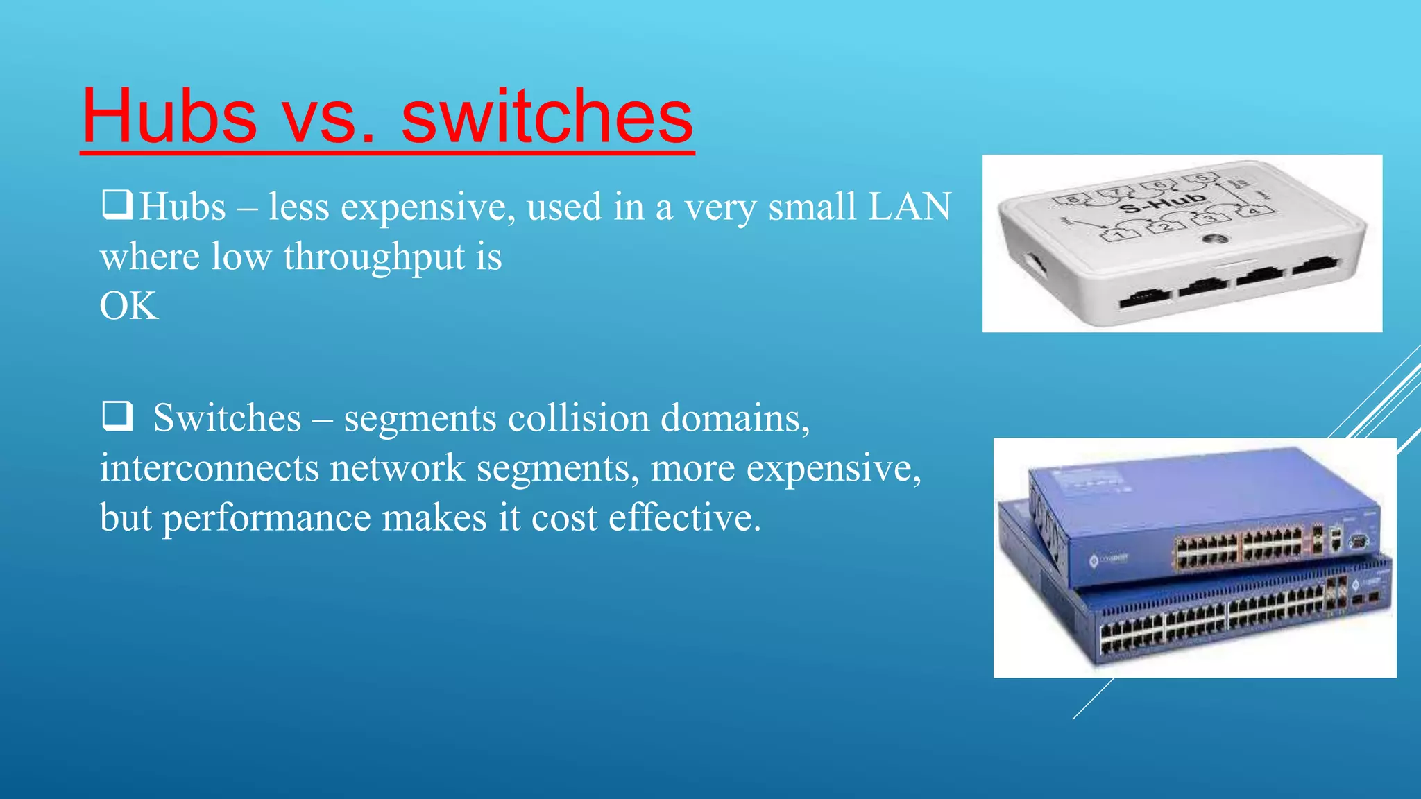 bank network design.pptx