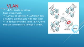 bank network design.pptx