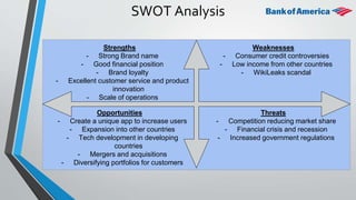 Bank of america | PPTX