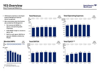 Valuation report by Bank of America Merrill Lynch | PDF