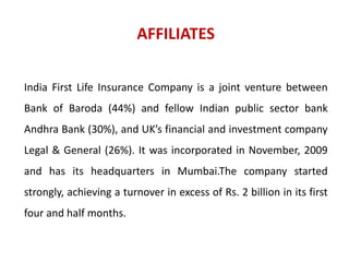 Bank of baroda | PPT
