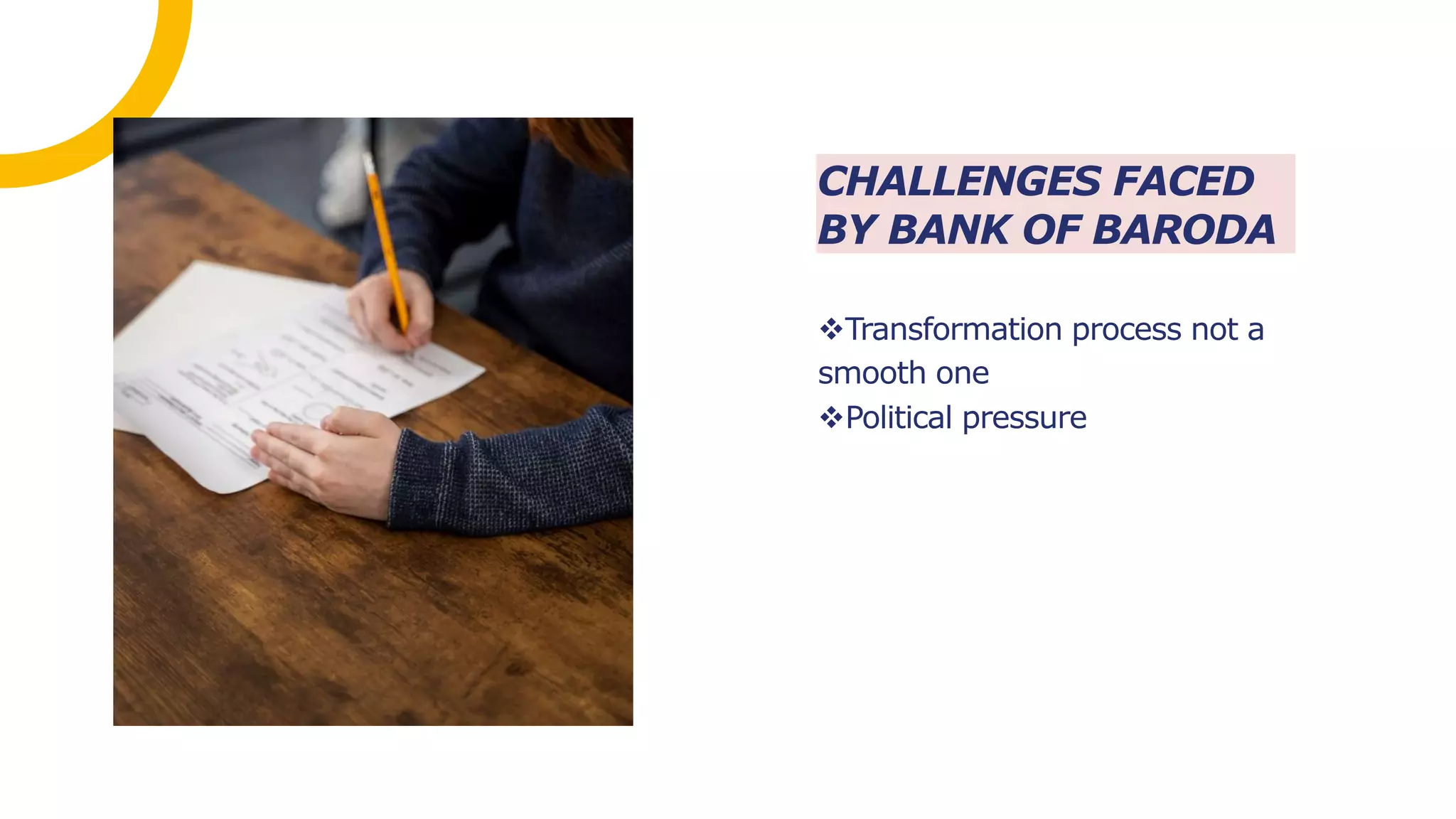 bank of baroda by nikhil.pptx