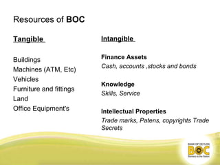 Bank of ceylon Strategy Analysis | PPT | Business Banking & Finance ...