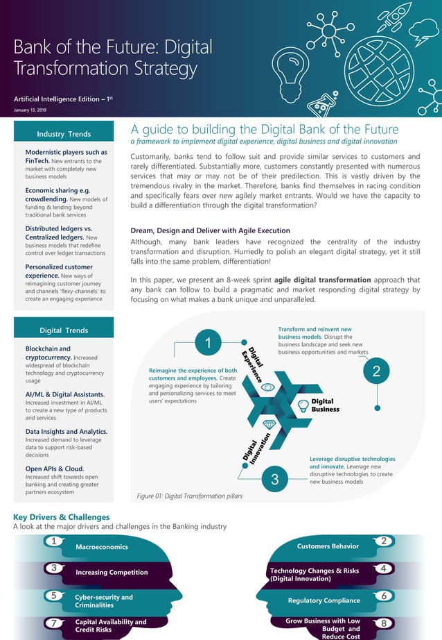 Bank of the future: Digital Transformation Strategy | PDF | Business ...
