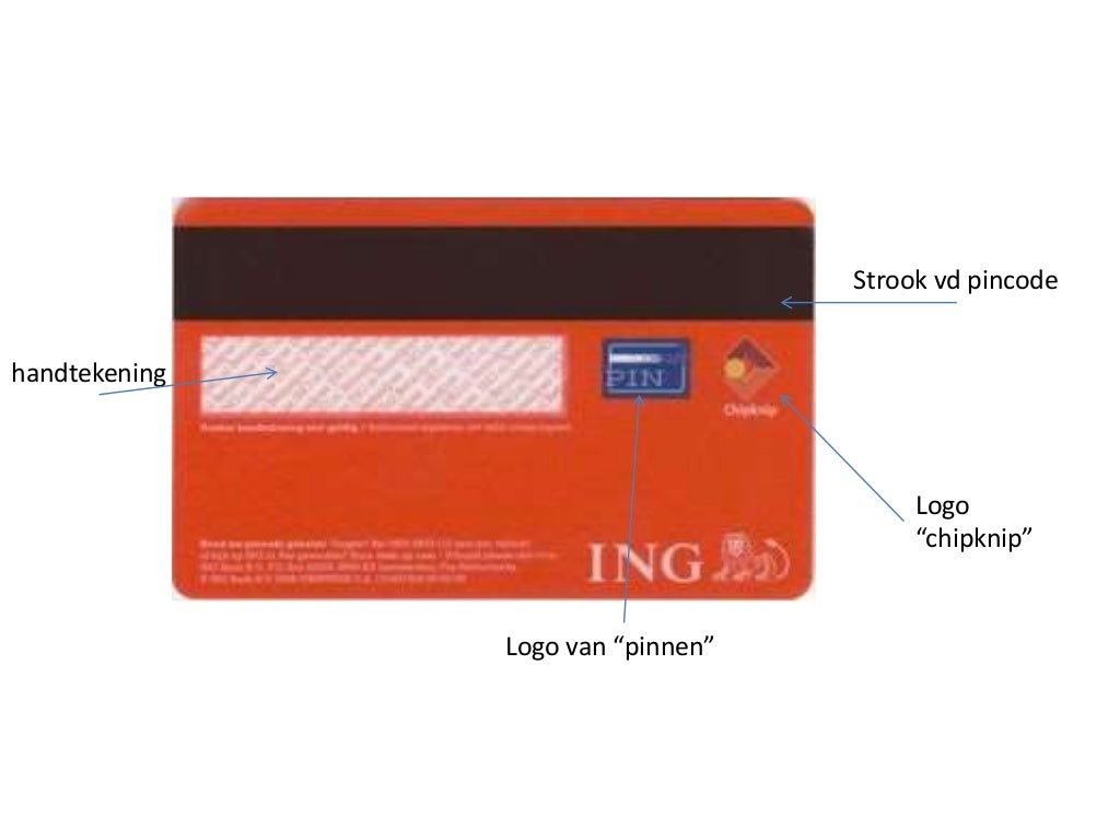 Wat staat er op een Bankpas?