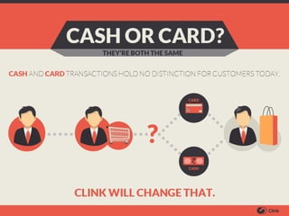 Clink for Card Issuers | PDF