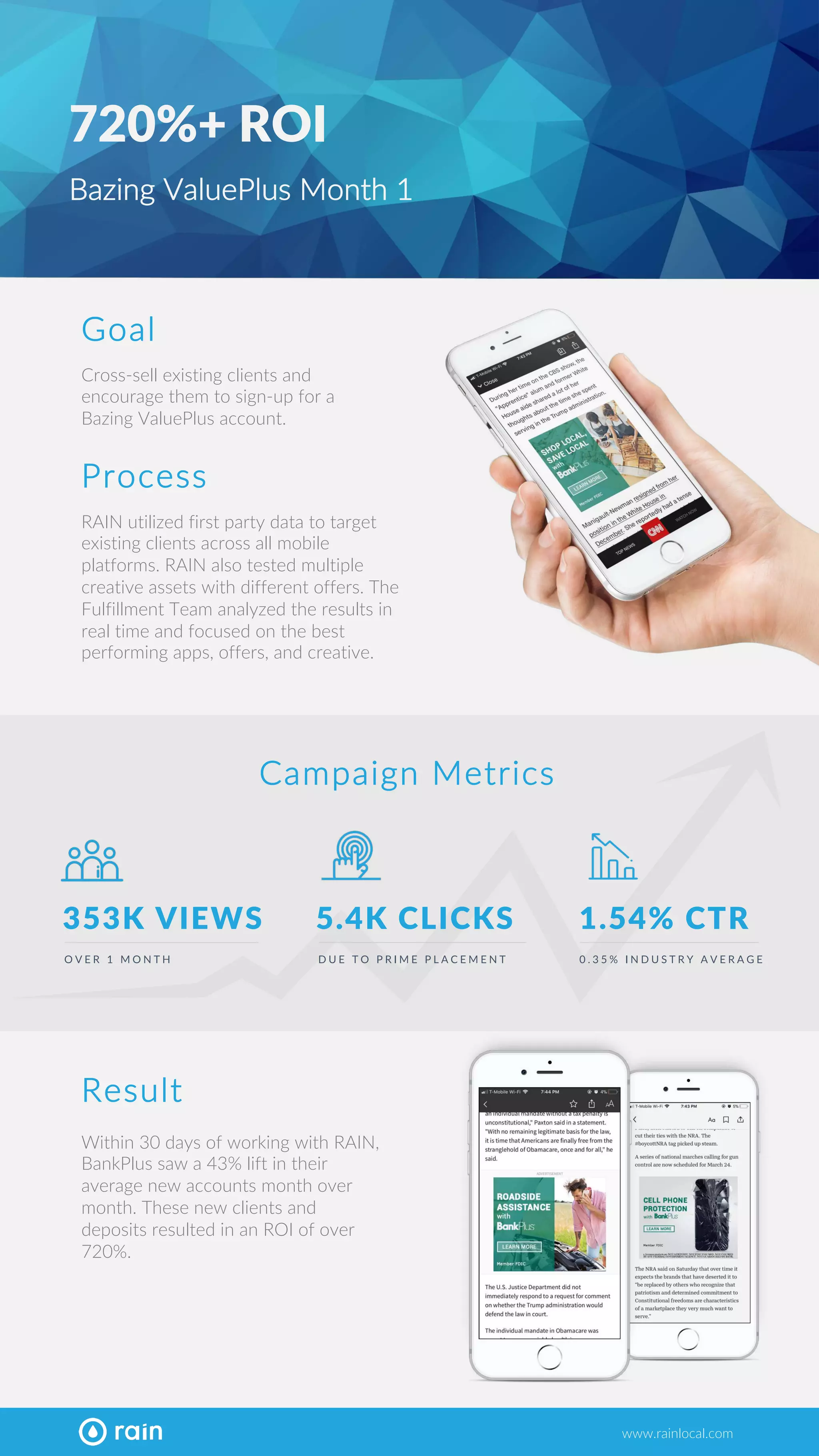 Case study Bankplus bazing | PDF