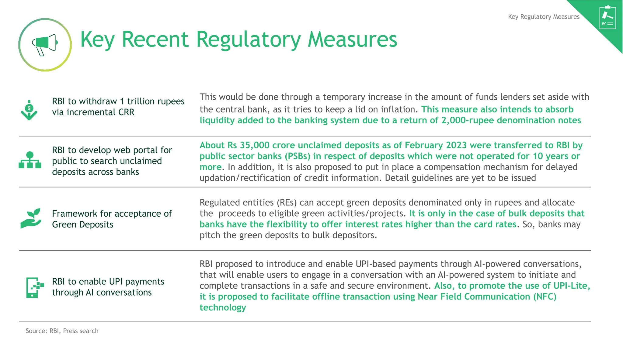Banking PPT of PSB Bank of India with P&S | PDF