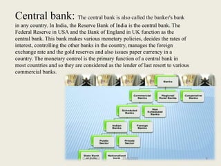 How Banks Work? | PPTX