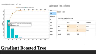 Bank presentation | PPT