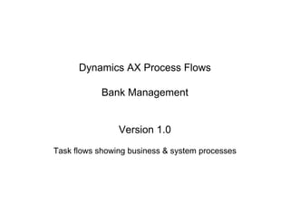 Bank process flows | PDF