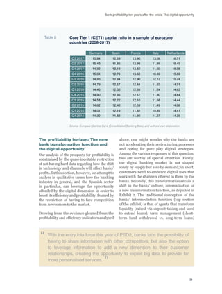 Bank profitability ten years after the crisis The Digital Opportunity.pdf
