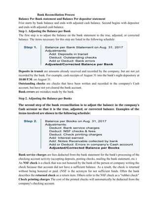 Bank Reconcilation for teaching Handout.docx