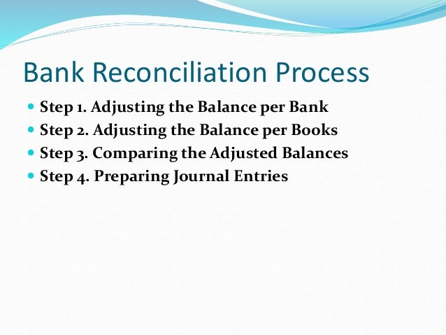 Introduction to Bank Reconciliation