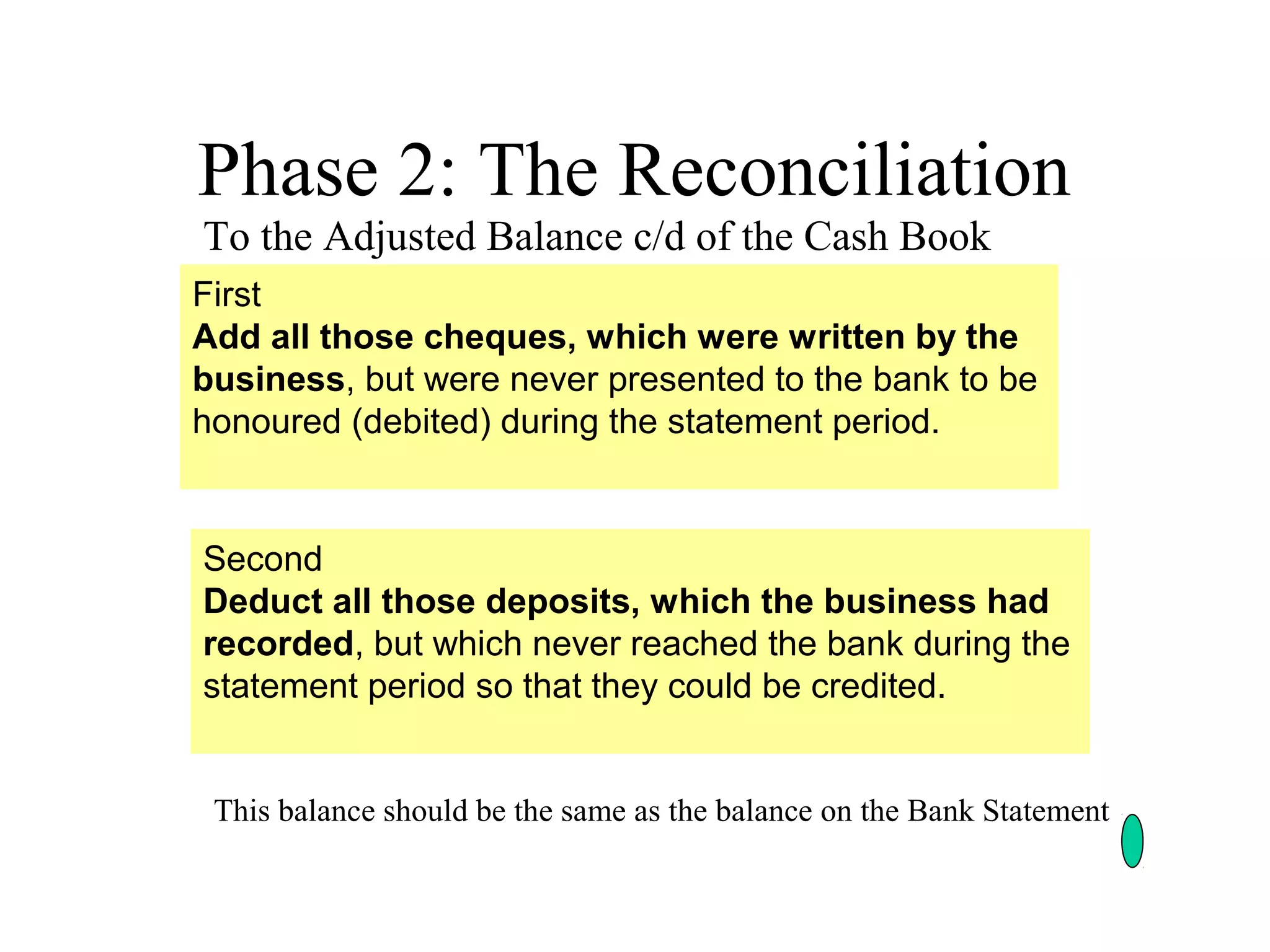 Bank reconciliation | PPT
