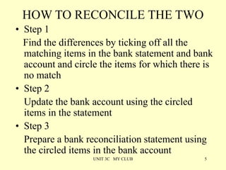 Bank Reconciliation.ppt