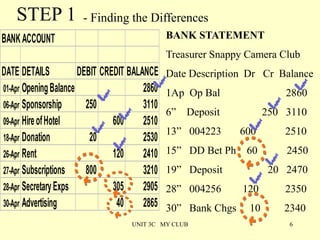 Bank Reconciliation.ppt