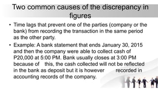 Bank Reconciliation.pptx