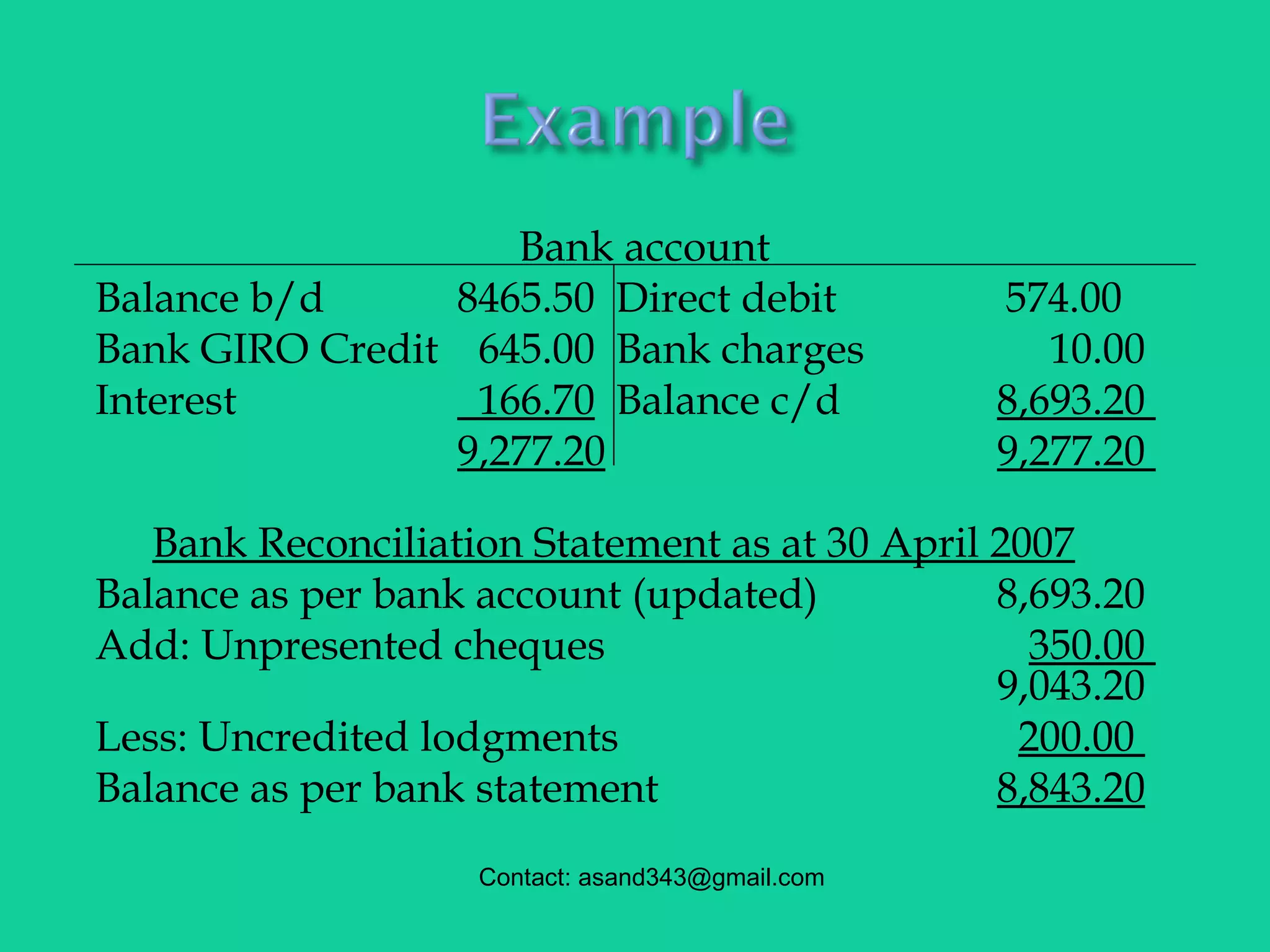 Bank Reconciliation Statement | PPT