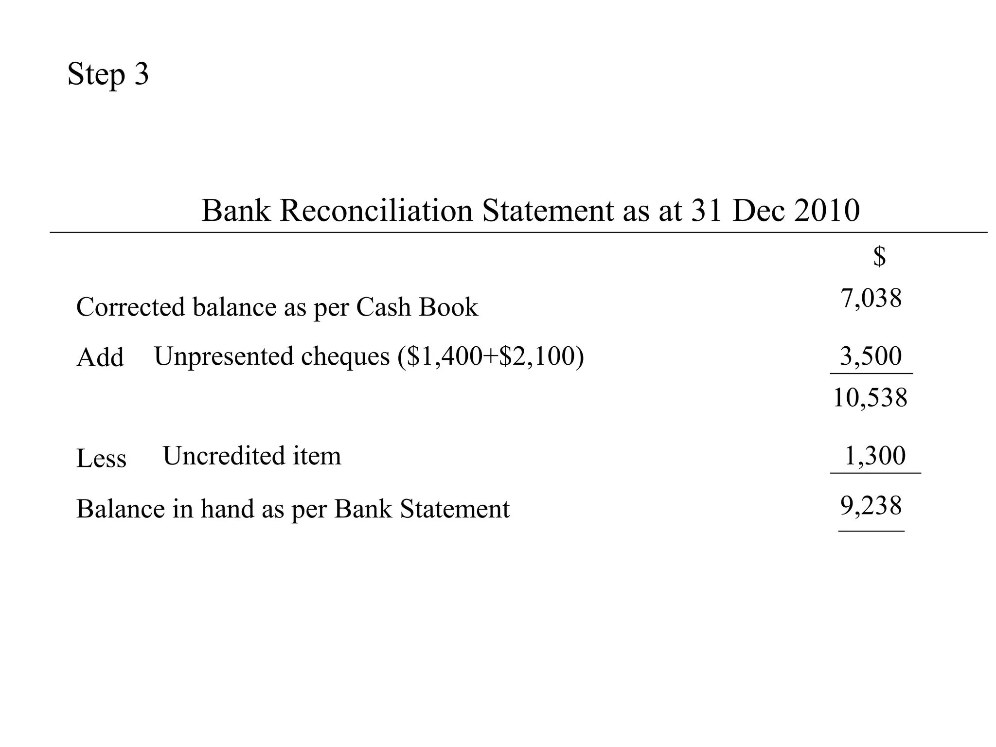 Bank reconciliation.ppt.bose