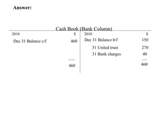 Bank reconciliation.ppt.bose
