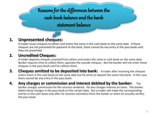 Bank reconciliation statement by N. Bala Murali Krishna | PPTX