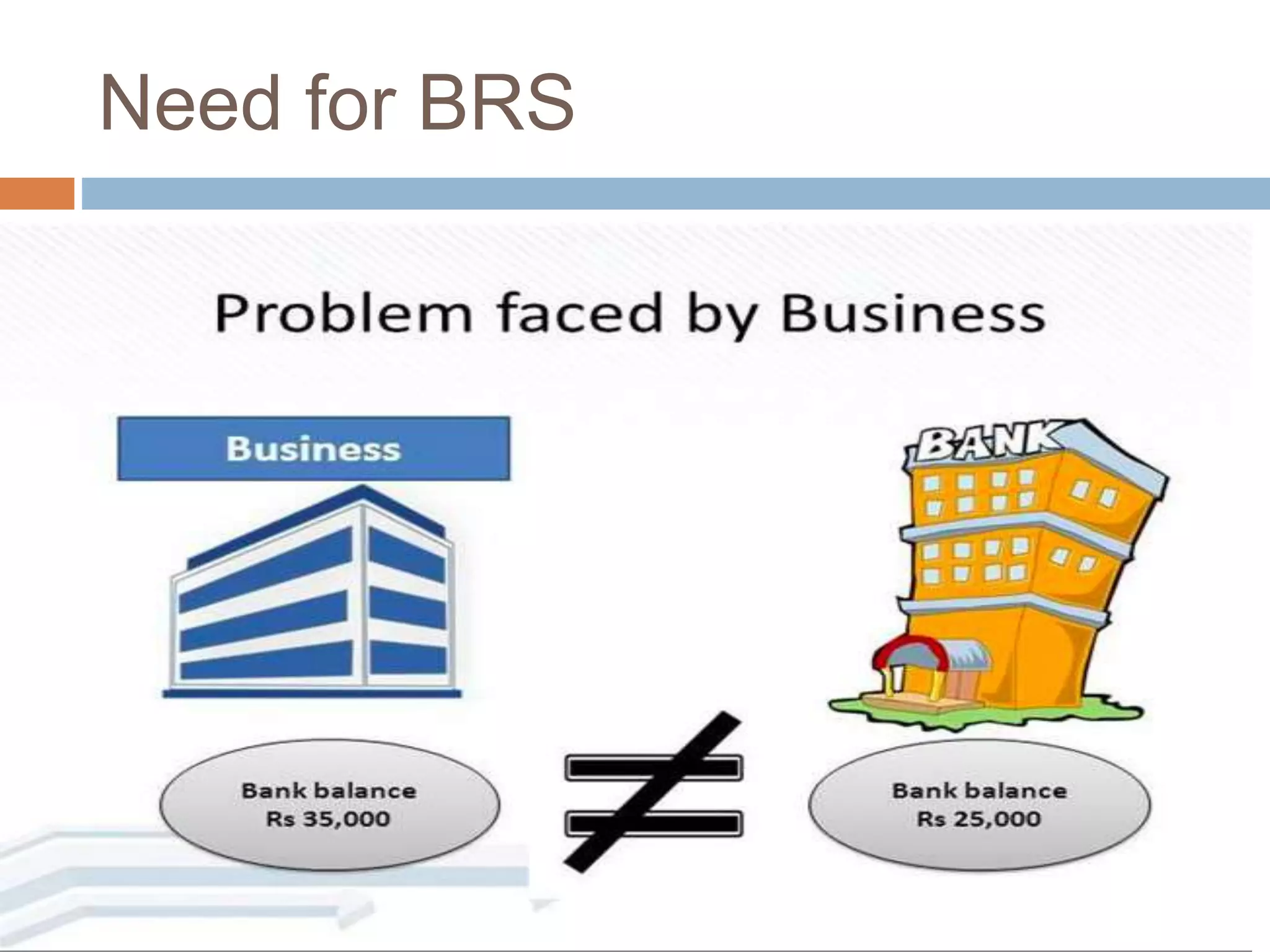 Bank reconciliation statement | PPTX