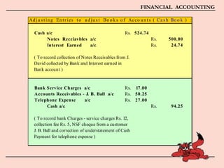 Bank Reconciliation Statements | PPT