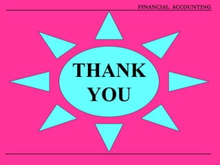 Bank Reconciliation Statements | PPT