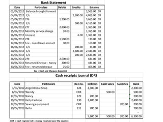 Bank reconciliation v4 | PPTX