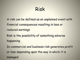 Bank risk Management-1.pptx