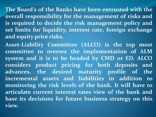 Bank risk management | PPT