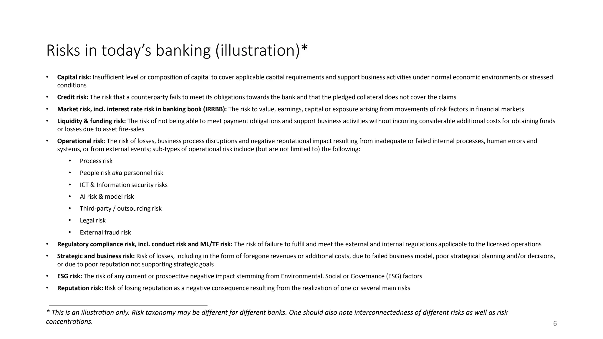 Risk Management in Banks - Overview (May 2024) | PDF