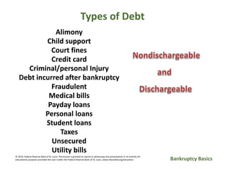 bankruptcy_basics.pptx