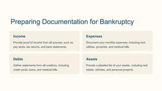 Bankruptcy Guide in Houston Texas John Mark Cavitt | PPT