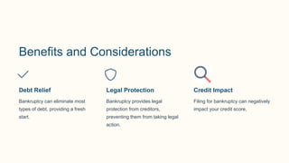 Bankruptcy Guide in Houston Texas John Mark Cavitt | PPT