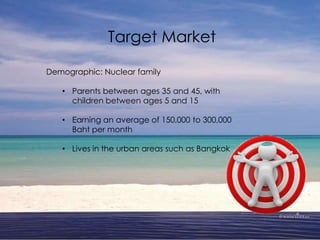 Ban krut presentation | PPT