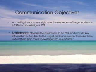 Ban krut presentation | PPT