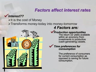 commercial Banks, history, functions, roles | PPTX