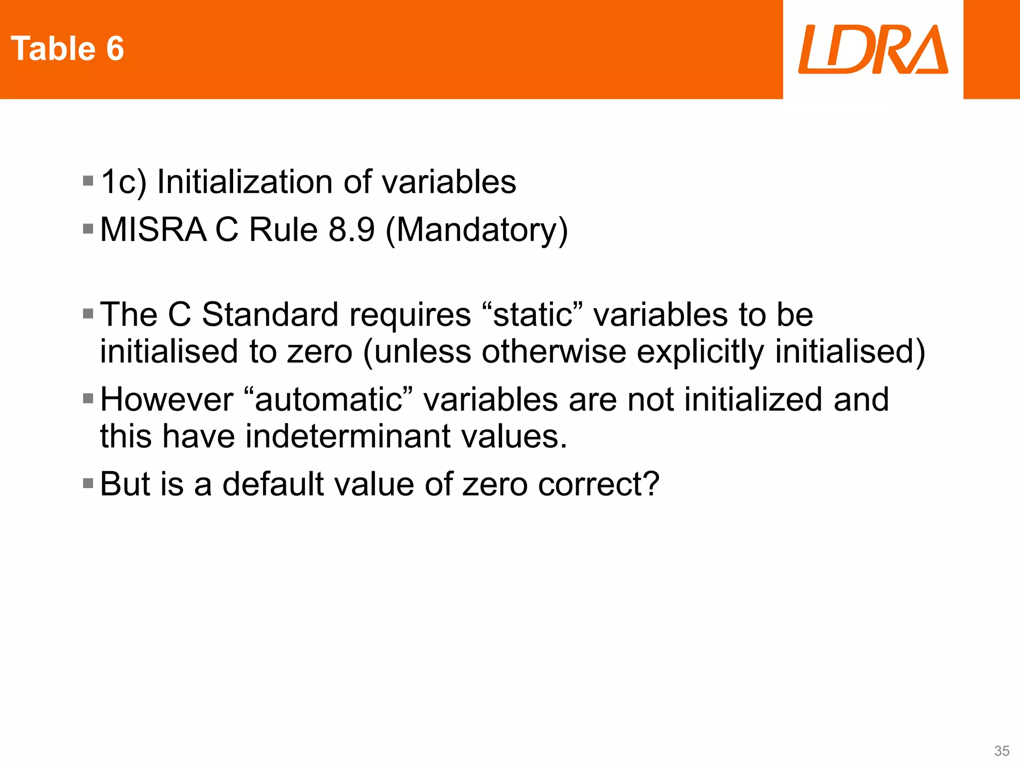 MISRA C in an ISO 26262 context | PDF